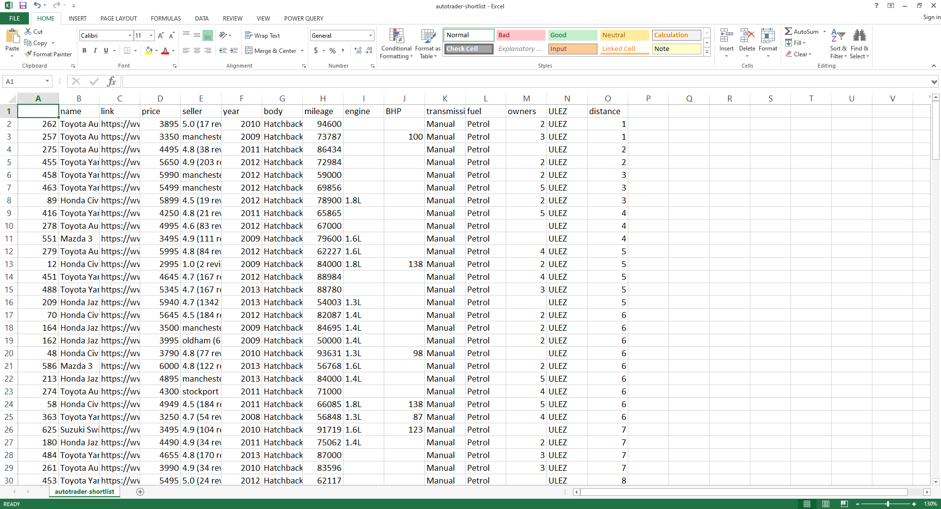 Building an AutoTrader scraper with Python to search for multiple makes and models | Shedload Of ...